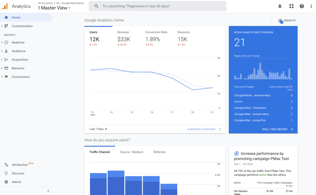 How to Set up Google Analytics | GA Setup, Goals & Views